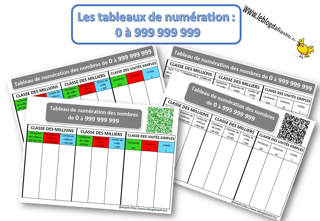 Les unités de mesures : tableaux de conversion - My Blog - le blog d ...