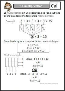 La multiplication : leçons, quelques outils et jeux - My Blog - le blog ...