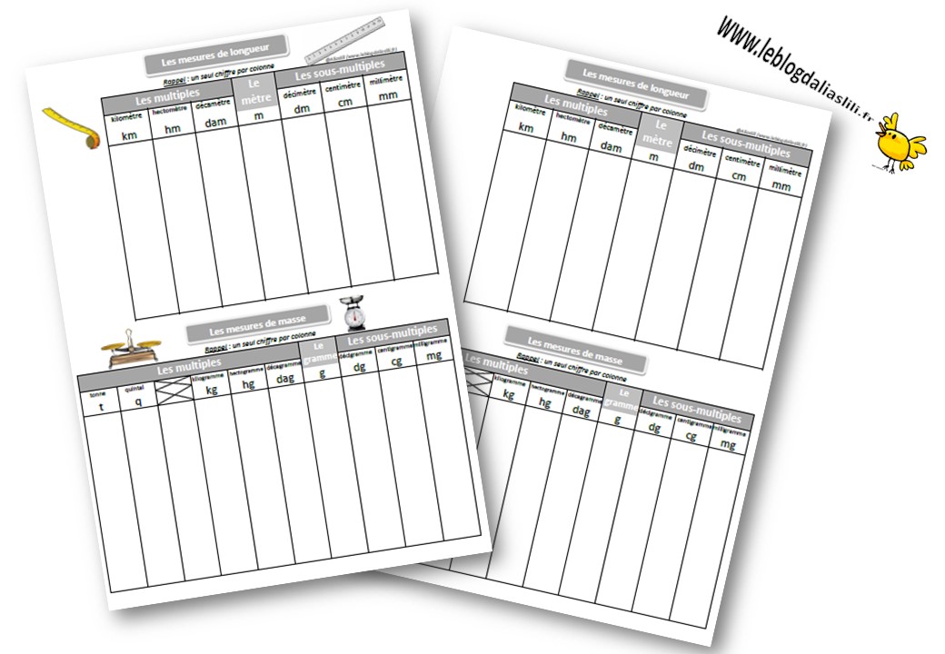 Les unités de mesures : tableaux de conversion - My Blog - le blog d ...