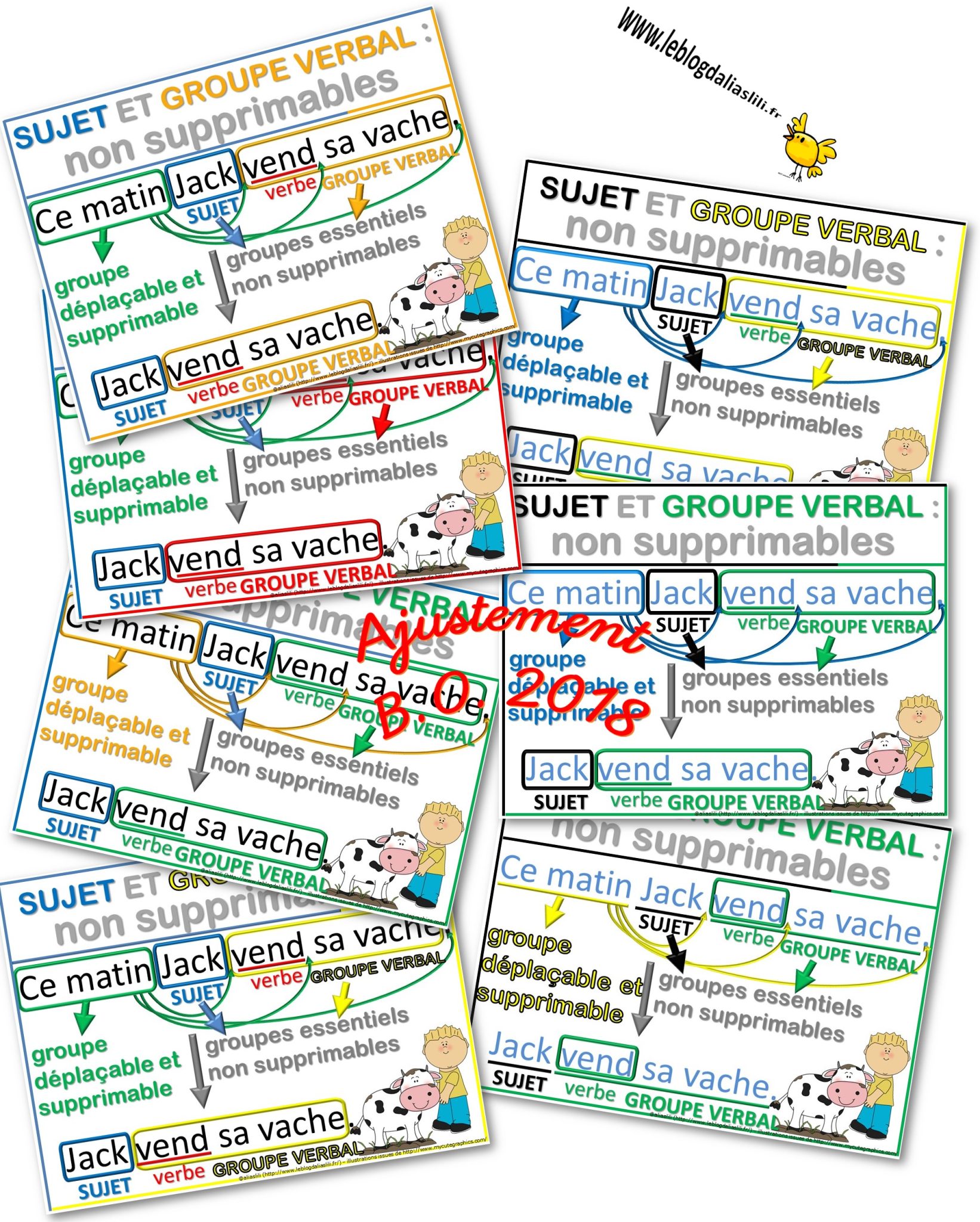 Grammaire au jour le jour tome 1 - My Blog - le blog d'Aliaslili