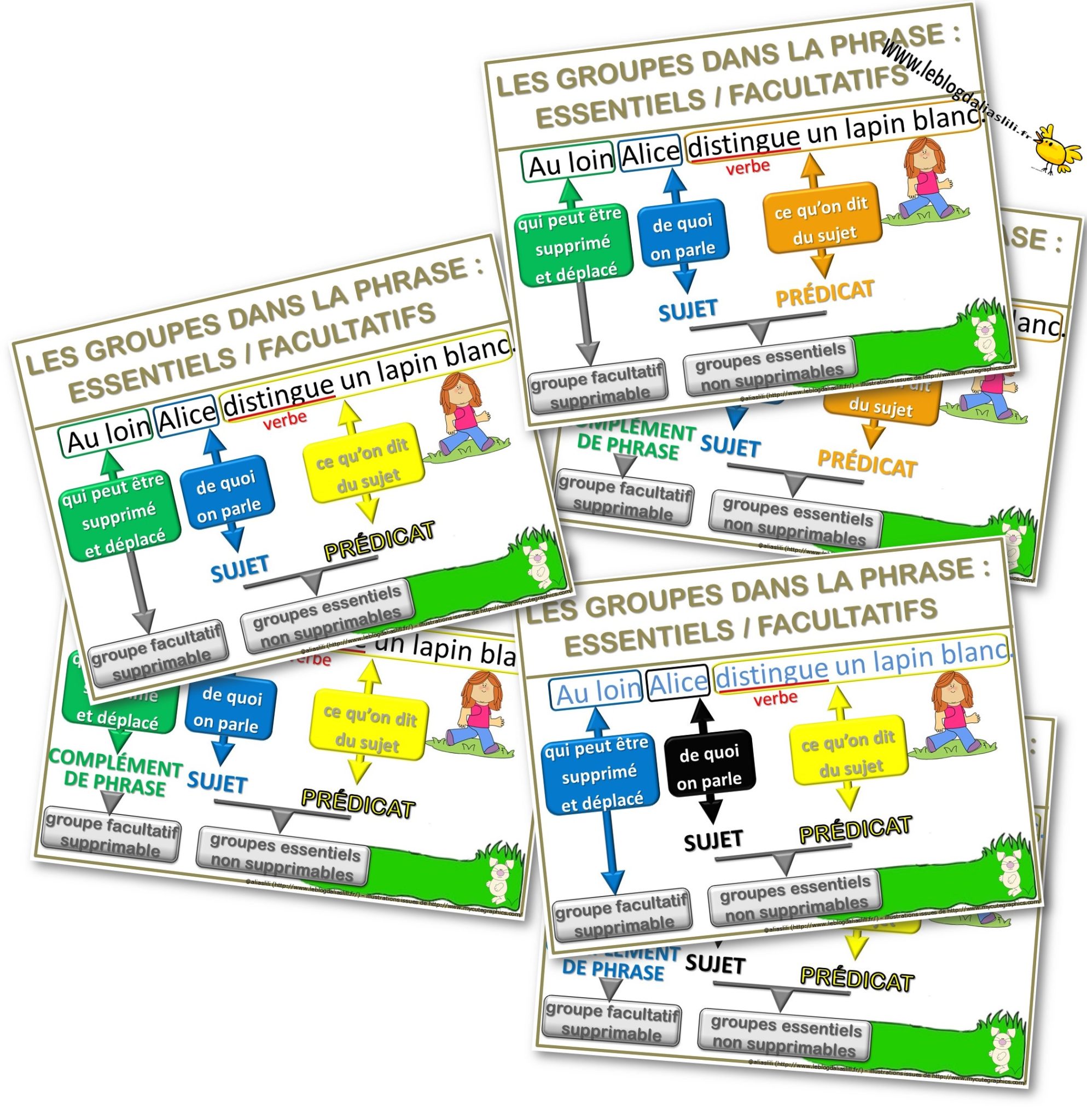 grammaire au jour le jour Tome 3 - My Blog - le blog d'Aliaslili