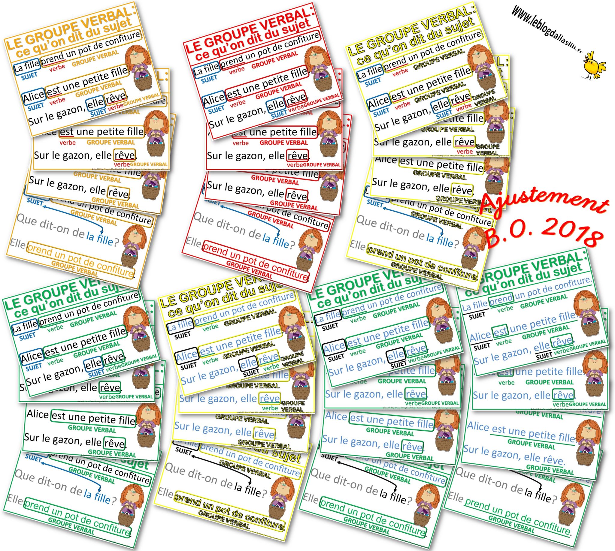 Affiches autour de la notion de groupe verbal en lien avec la grammaire ...